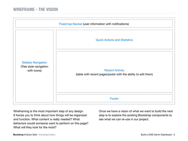 Bootstrap 4 Tutorial PDF for Beginners - Learn Step by Step | PPT