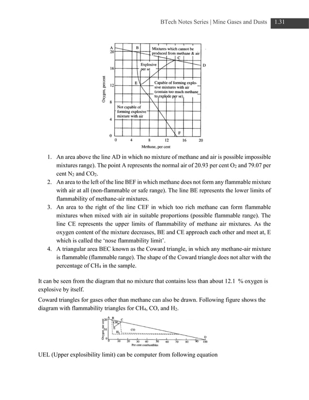 Mine Ventilation (Mine Environment Engineering): Mine Gases and Dusts | PDF