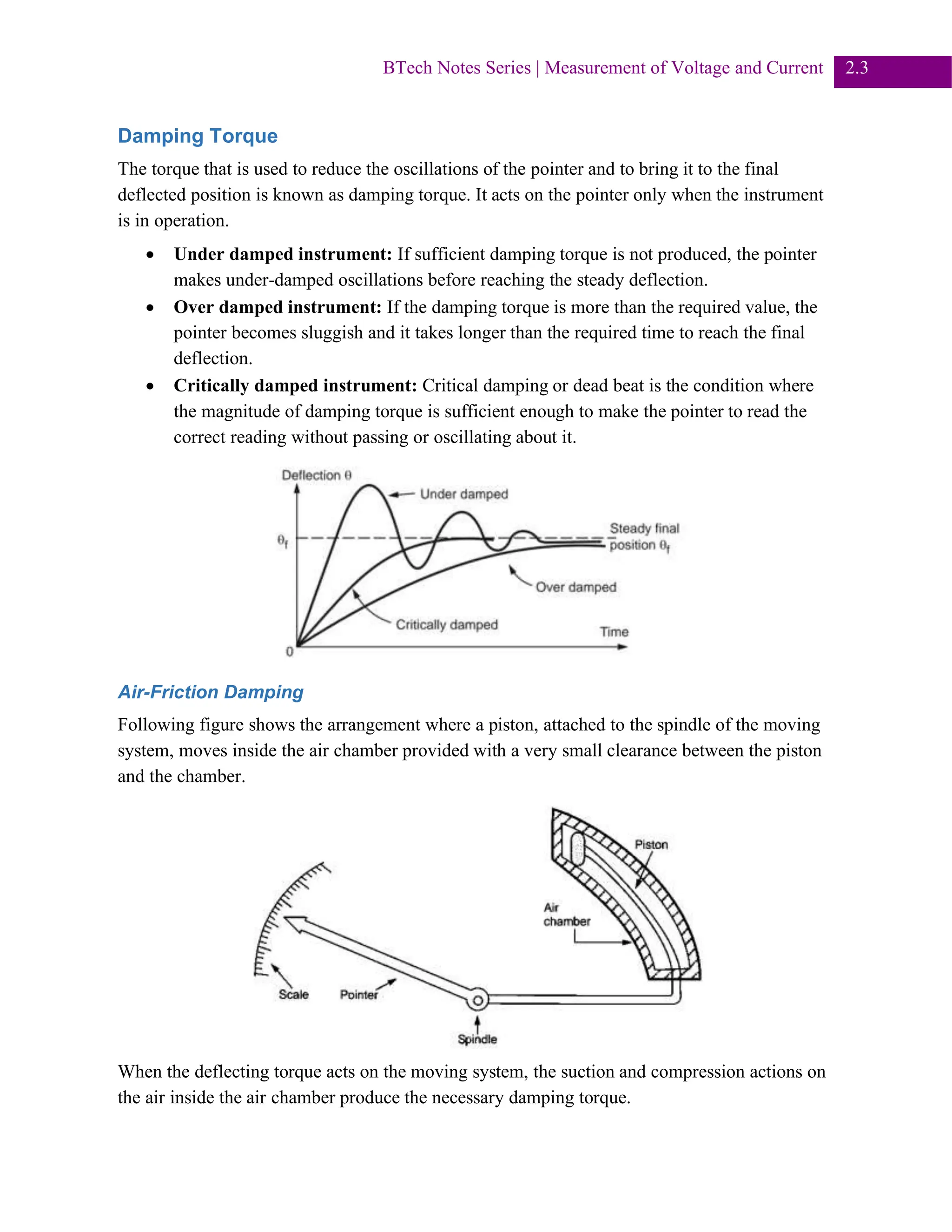 Full Chapter: Measurement of Voltage and Current | PDF