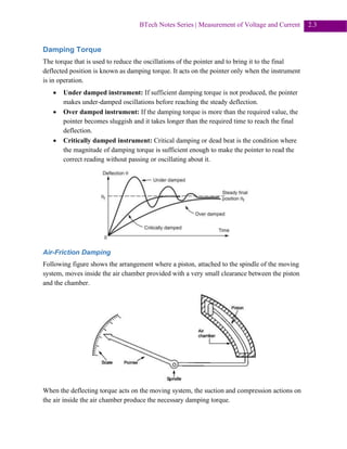 Full Chapter: Measurement of Voltage and Current | PDF