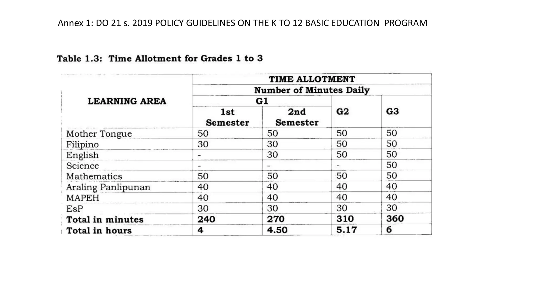 Sample-Class-Program.pptx