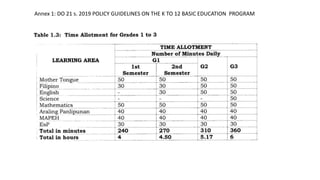 Sample-Class-Program.pptx