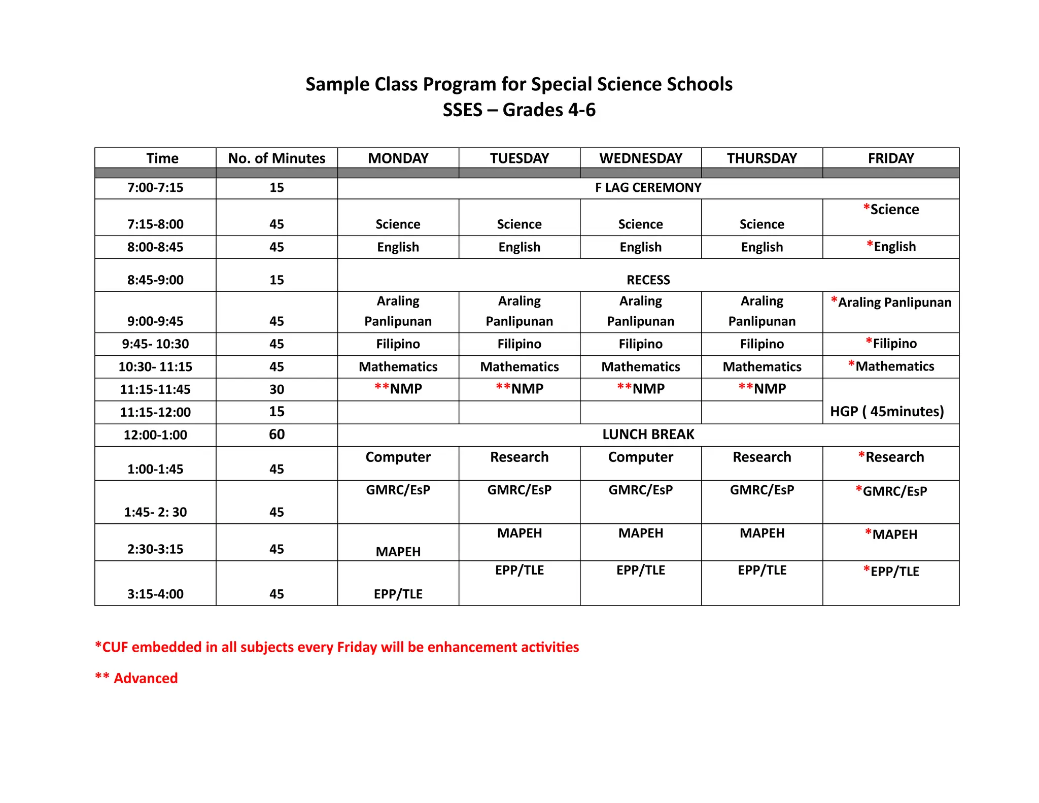 Sample-Class-Program-for-SSP-SSES-STE.docx
