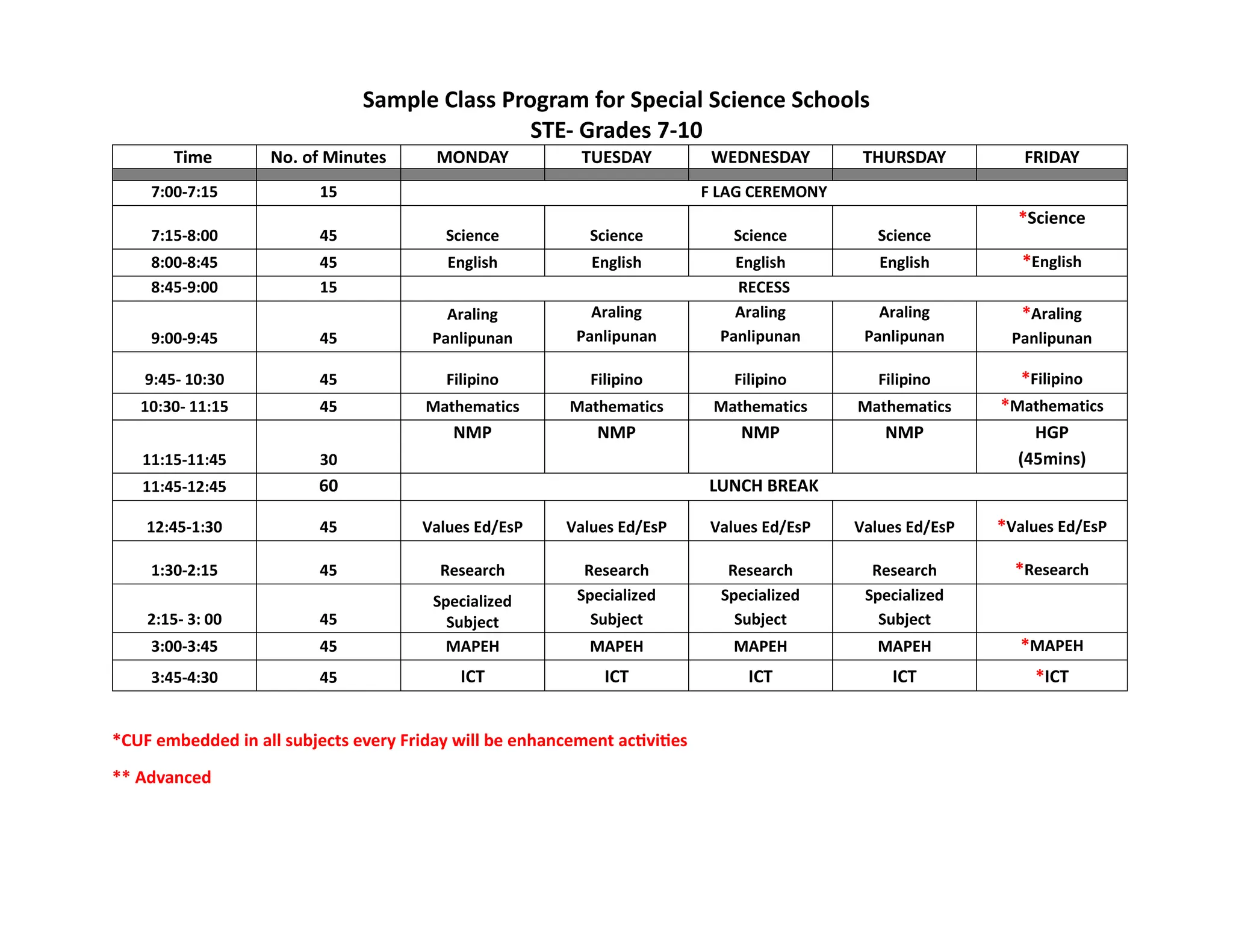 Sample-Class-Program-for-SSP-SSES-STE.docx