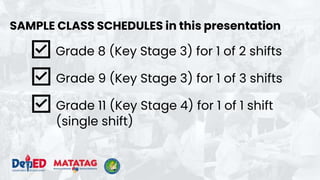 SAMPLE-CLASS-PROGRAMS-FOR-CUF.pptx nqesh | PPT