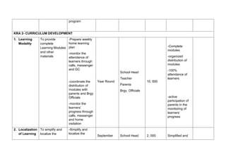 sample-classroom-improvement-plan-2021-2022 | PDF