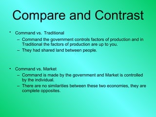 Sample Command Market | PPT