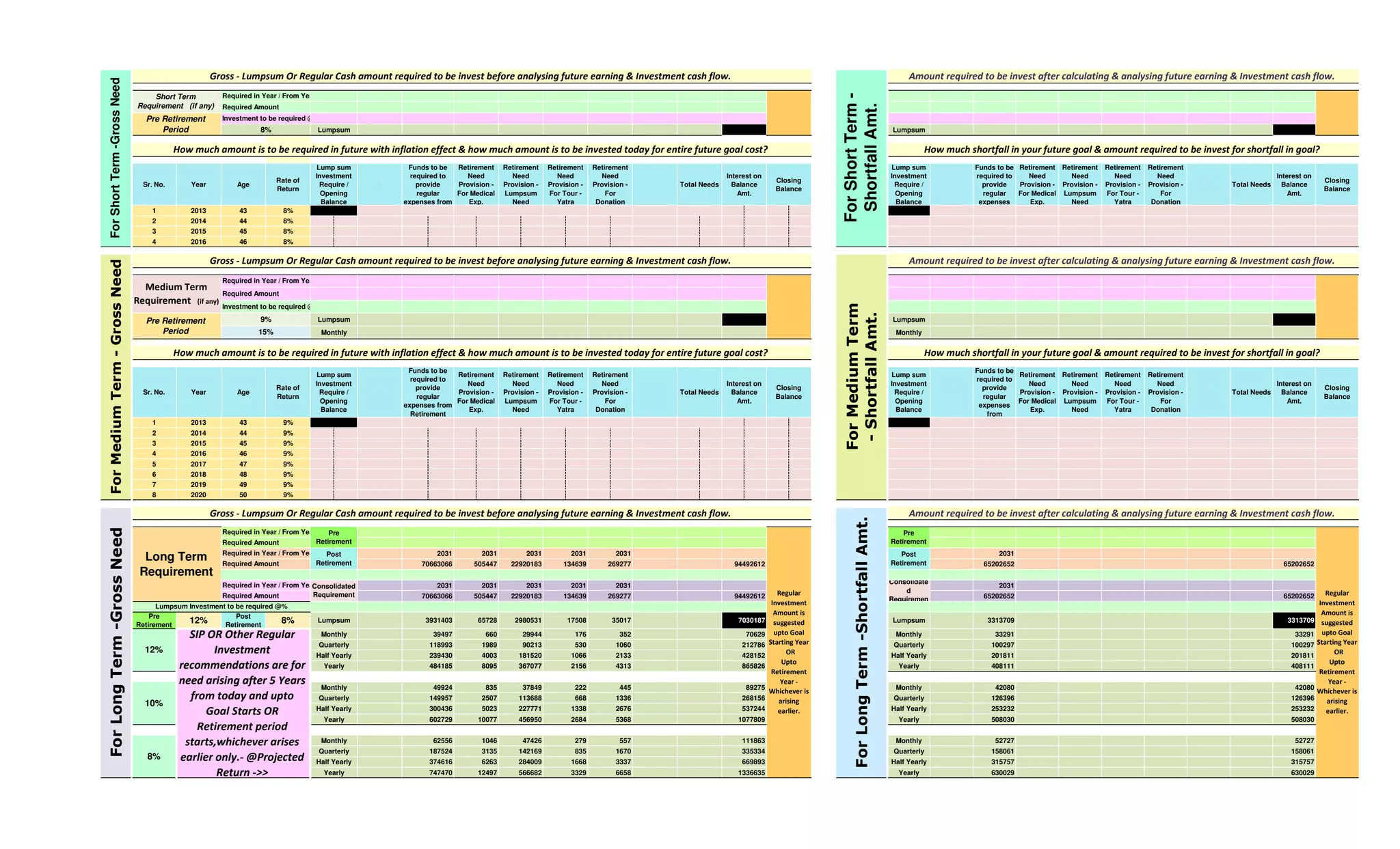 Sample Comprehensive Personal Financial Plan Created in Excel based ...