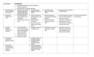 Sample-Daily-Lesson-Log-2.docx