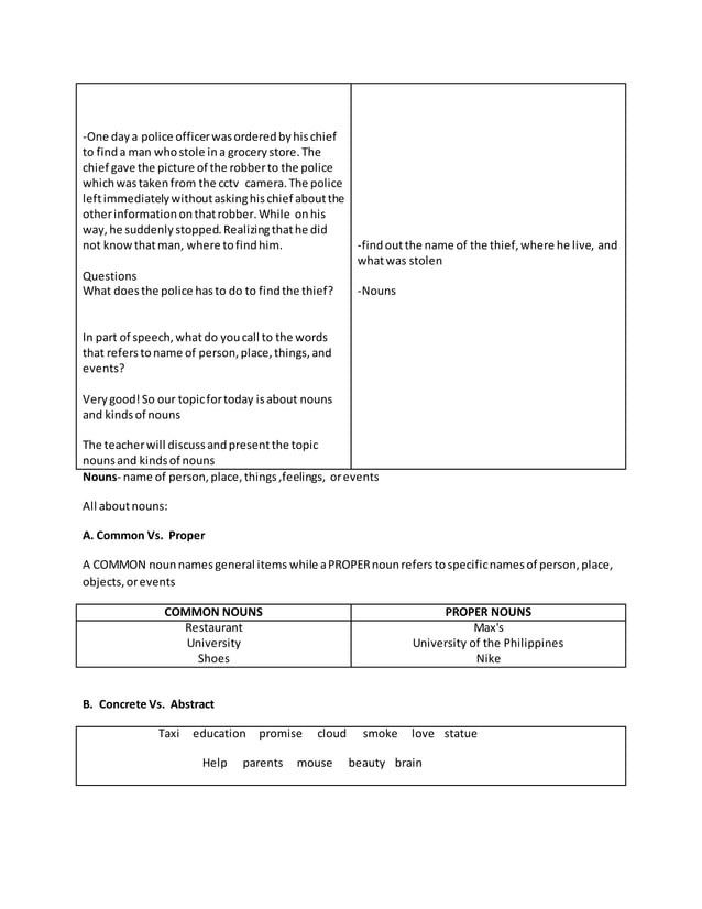 Sample detailed-lesson-plan-1 | PDF