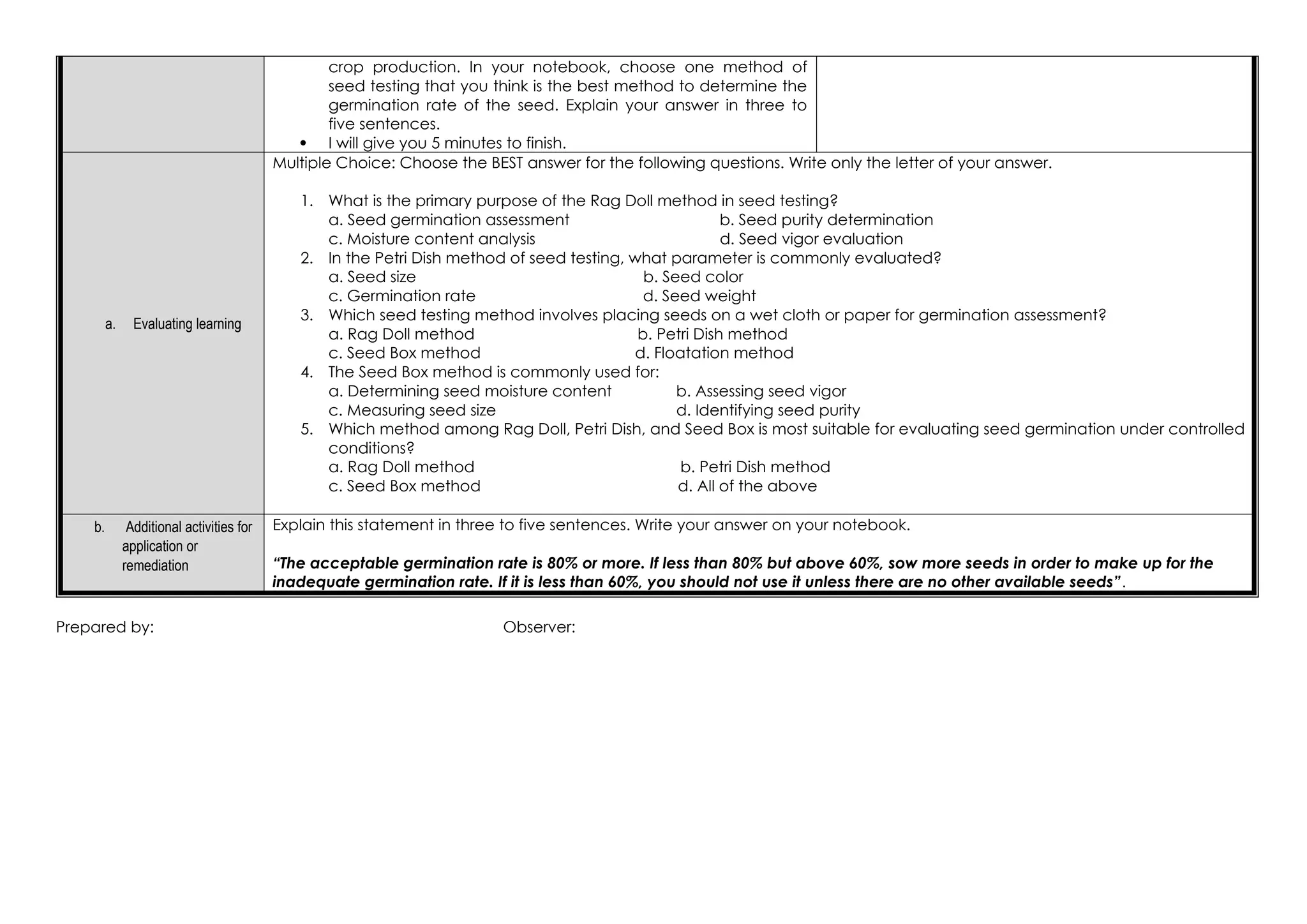 The Sample-Detailed-Lesson-Plan Format.docx