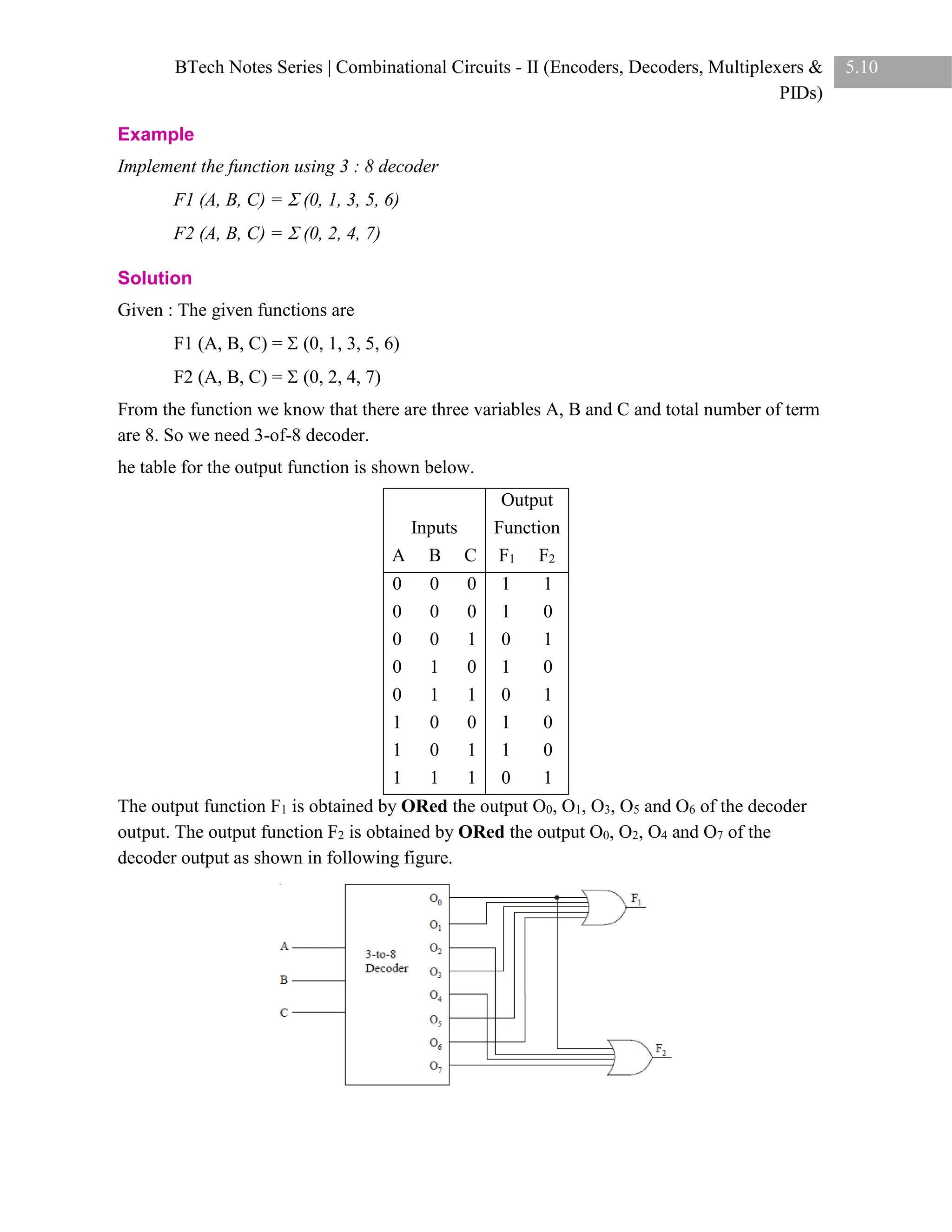 Combinational Circuits - II (Encoders, Decoders, Multiplexers & PIDs).pdf