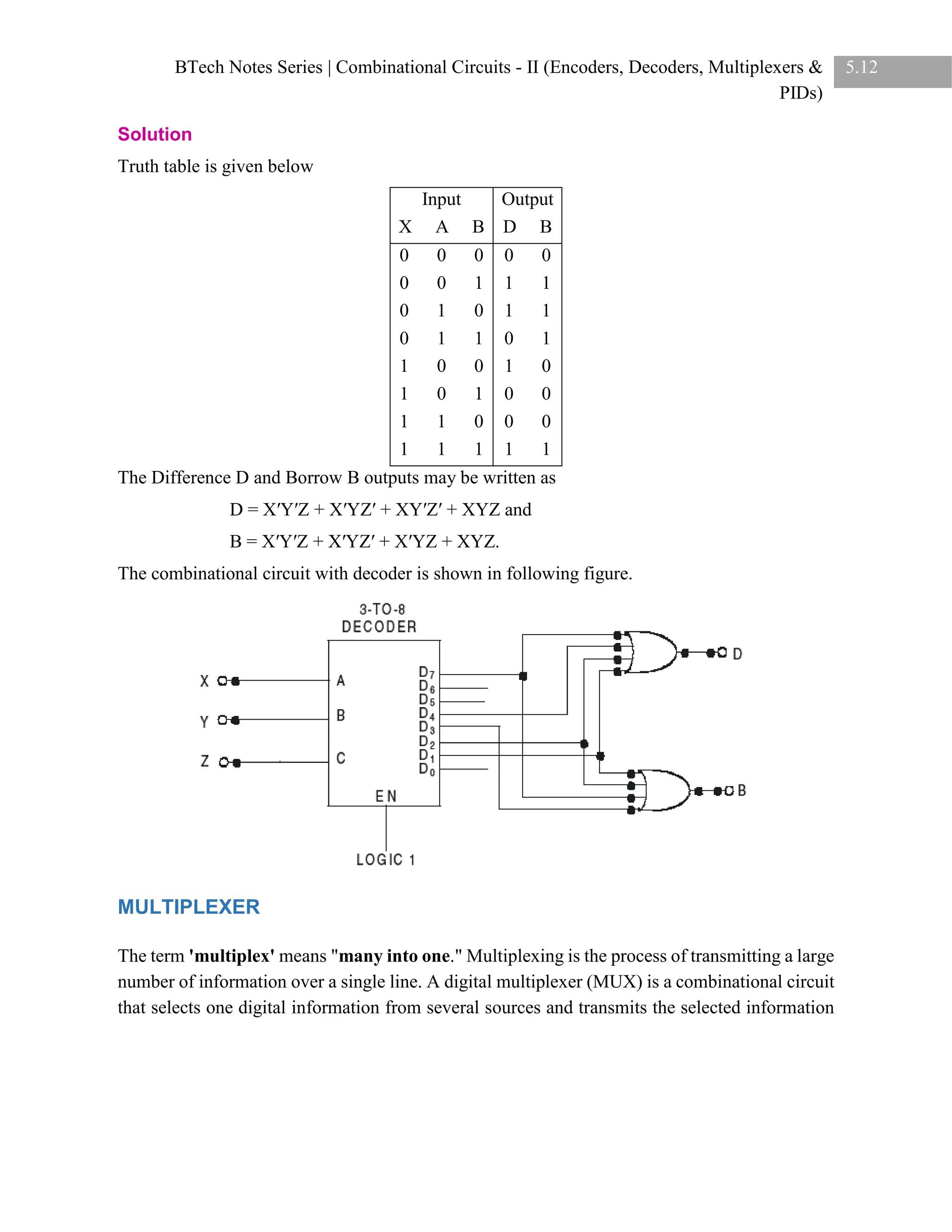 Combinational Circuits - II (Encoders, Decoders, Multiplexers & PIDs).pdf