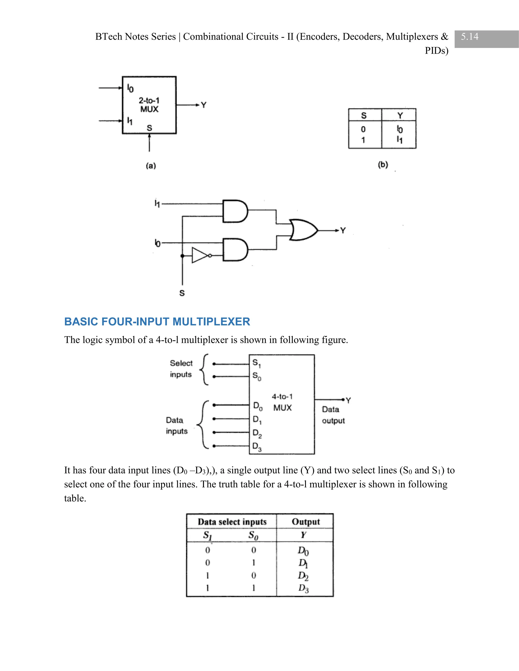 Combinational Circuits - II (Encoders, Decoders, Multiplexers & PIDs).pdf