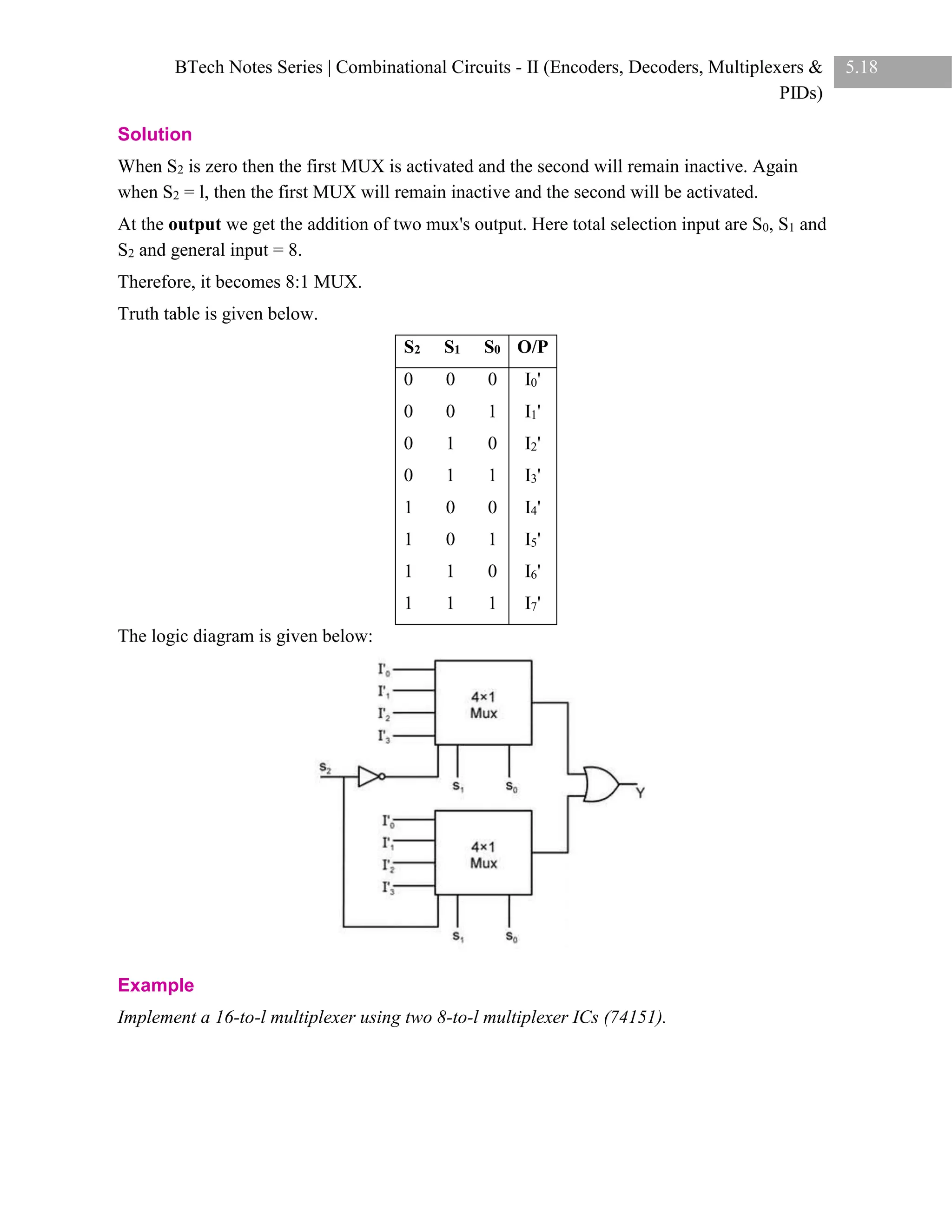 Combinational Circuits - II (Encoders, Decoders, Multiplexers & PIDs).pdf