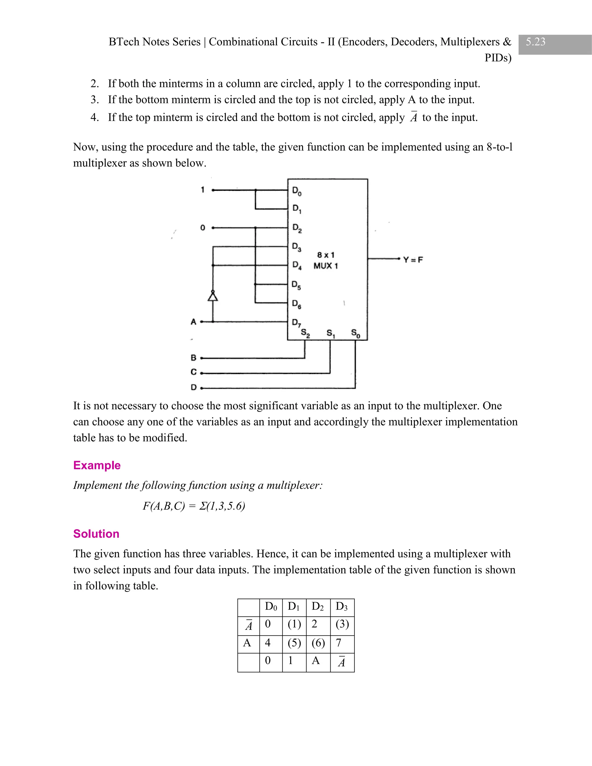 Combinational Circuits - II (Encoders, Decoders, Multiplexers & PIDs).pdf