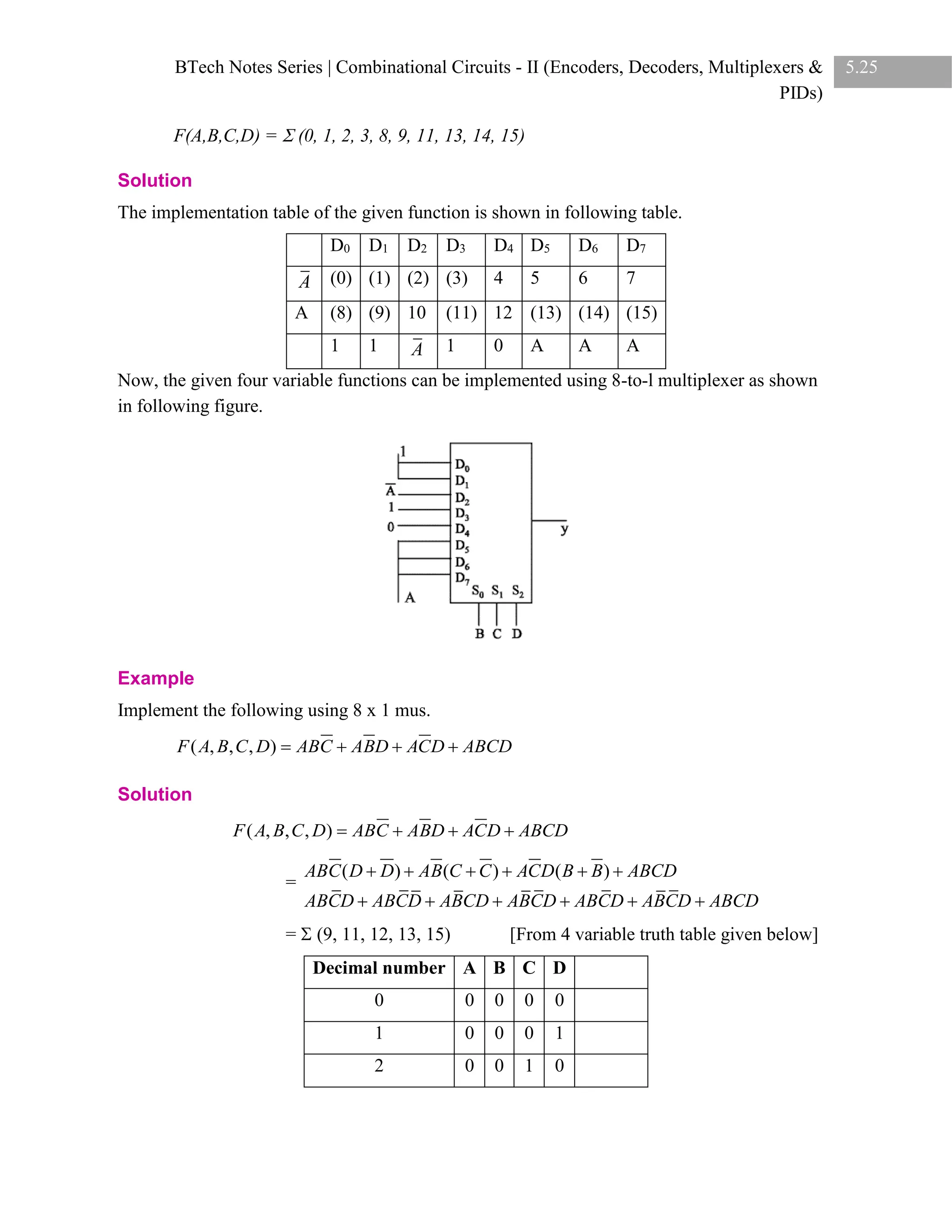 Combinational Circuits - II (Encoders, Decoders, Multiplexers & PIDs).pdf
