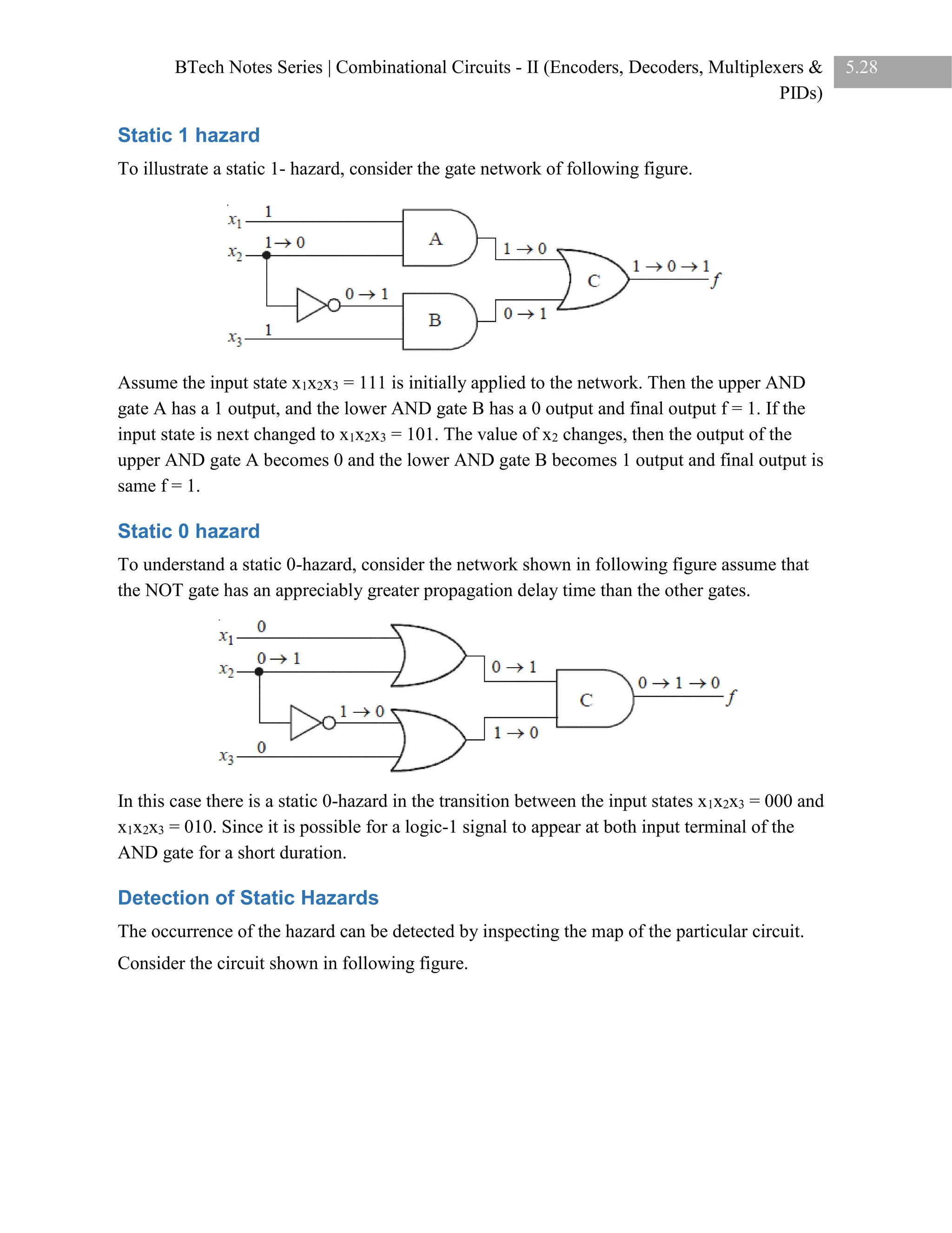 Combinational Circuits - II (Encoders, Decoders, Multiplexers & PIDs).pdf