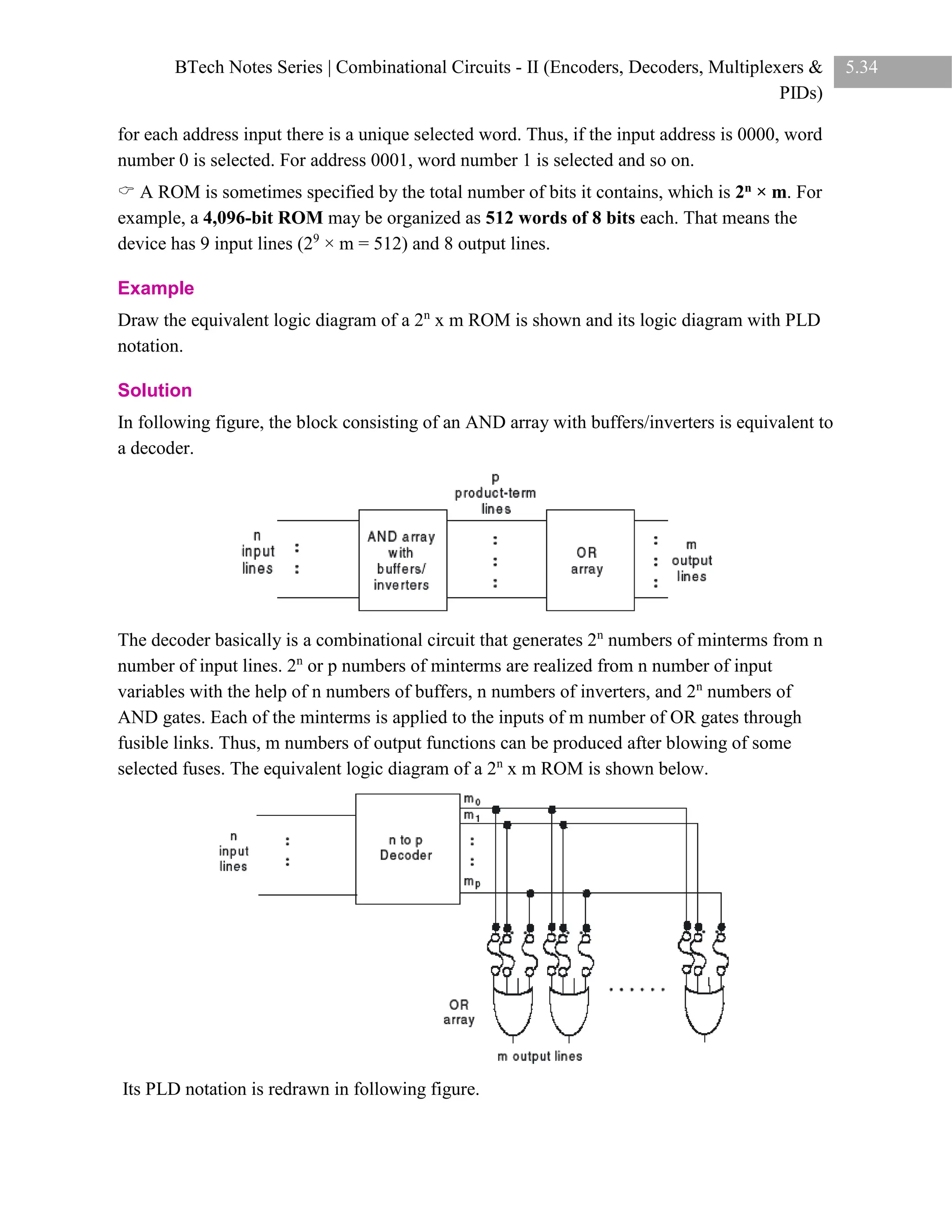 Combinational Circuits - II (Encoders, Decoders, Multiplexers & PIDs).pdf
