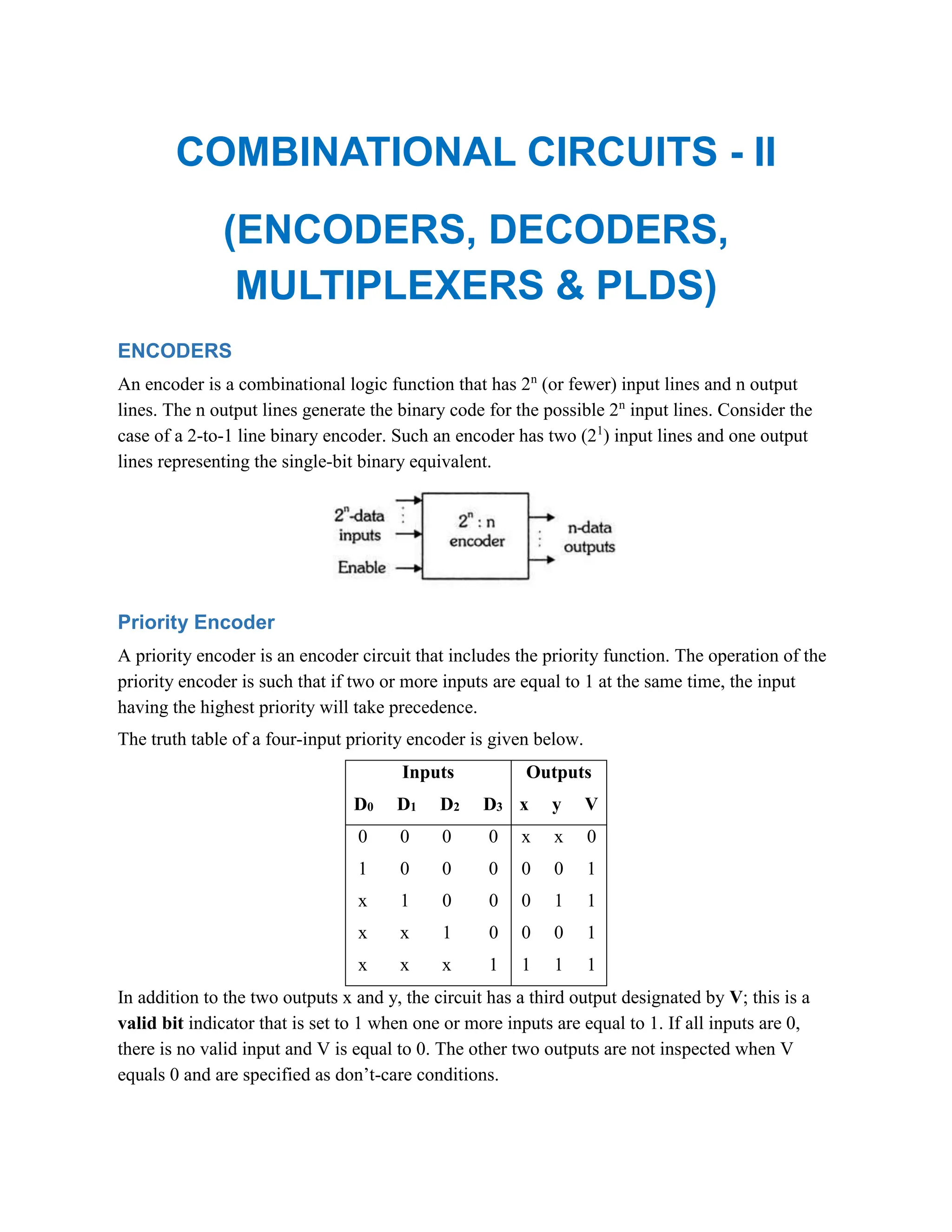 Combinational Circuits Ii Encoders Decoders Multiplexers And Pidspdf