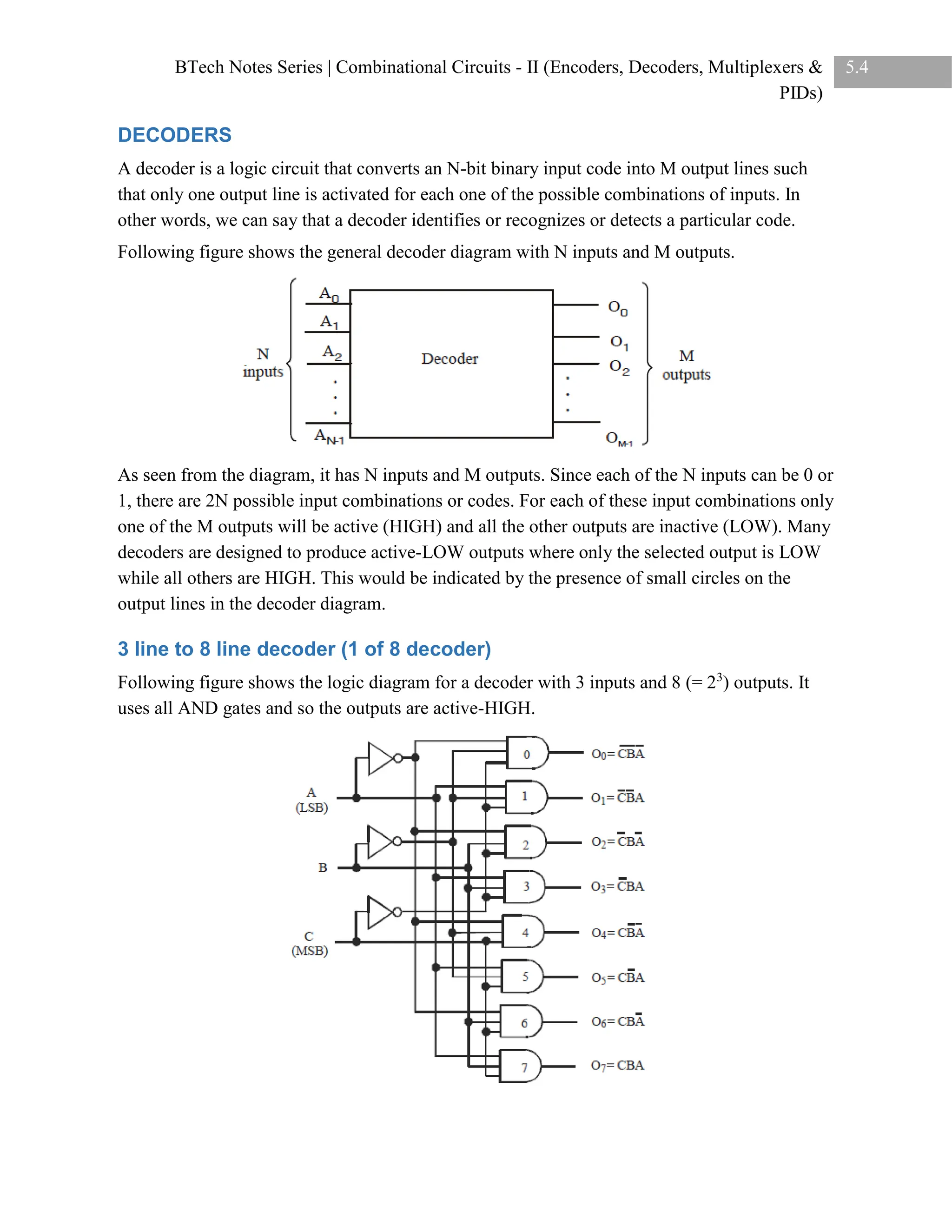 Combinational Circuits - II (Encoders, Decoders, Multiplexers & PIDs).pdf