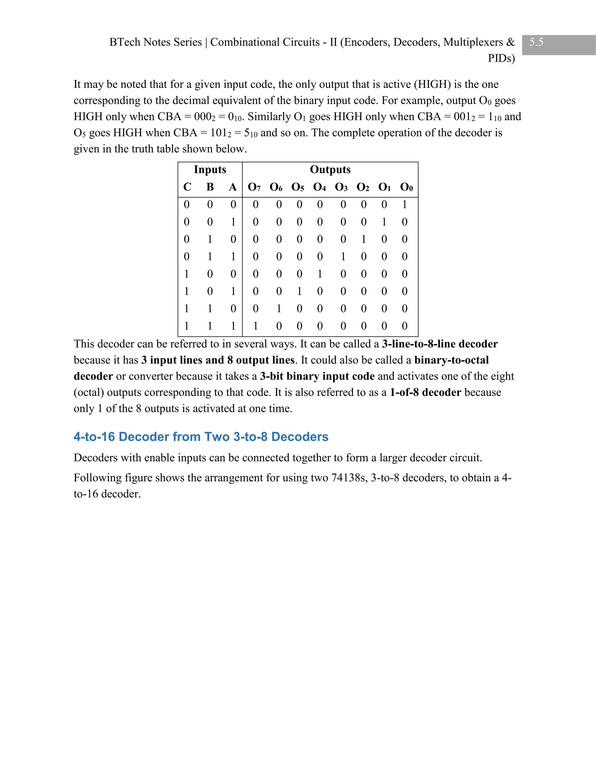 Combinational Circuits - II (Encoders, Decoders, Multiplexers & PIDs).pdf