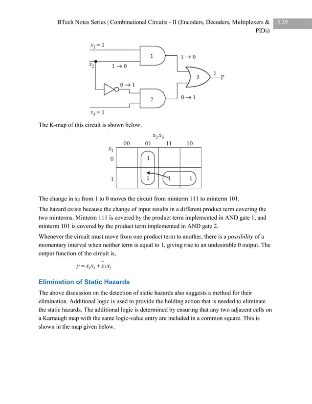 Combinational Circuits - II (Encoders, Decoders, Multiplexers & PIDs).pdf