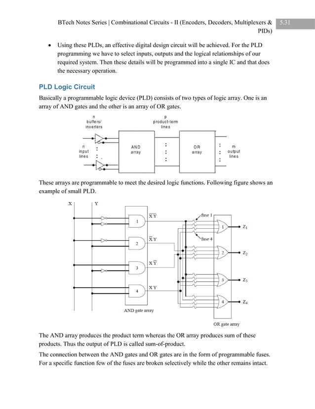 Combinational Circuits - II (Encoders, Decoders, Multiplexers & PIDs).pdf
