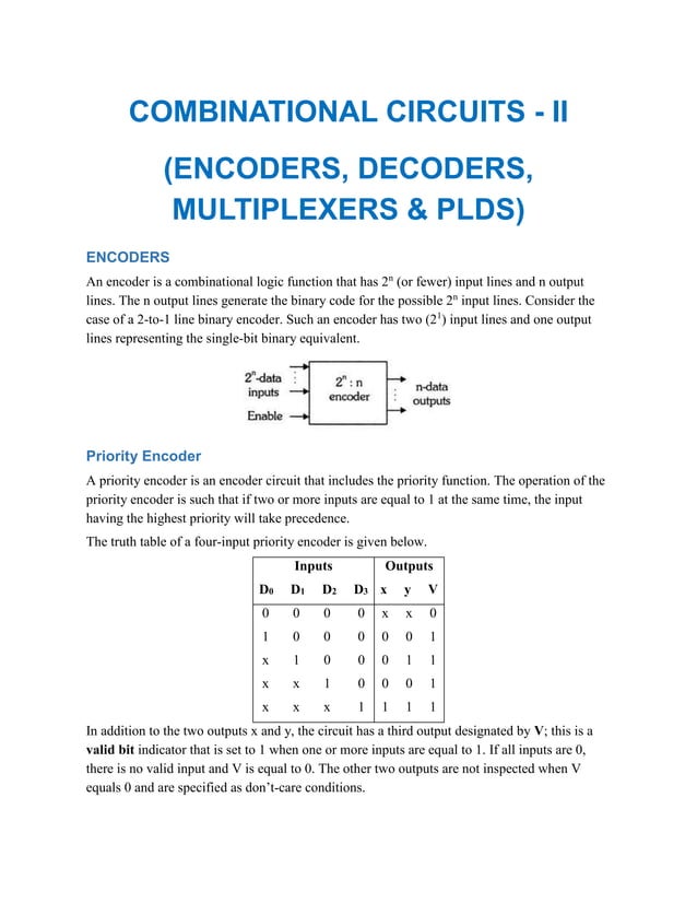 Combinational Circuits - II (Encoders, Decoders, Multiplexers & PIDs).pdf