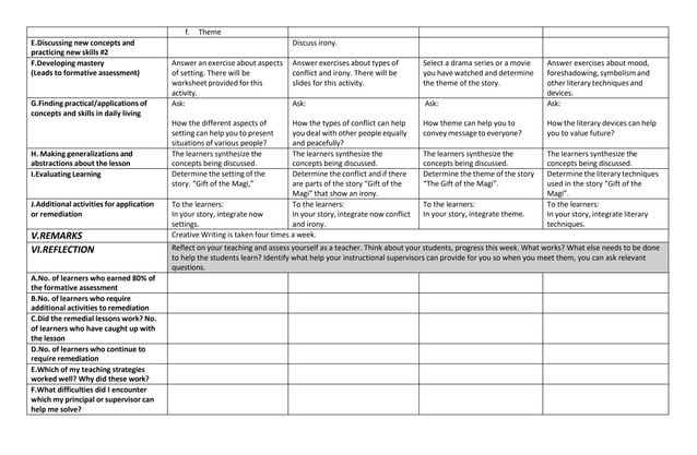 sample-dll for creative writing docx.docx