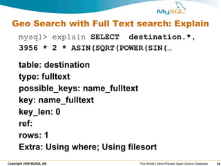 Sample document | PPT