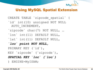 Sample document | PPT