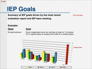 Sample eFolio_Slides | PPT