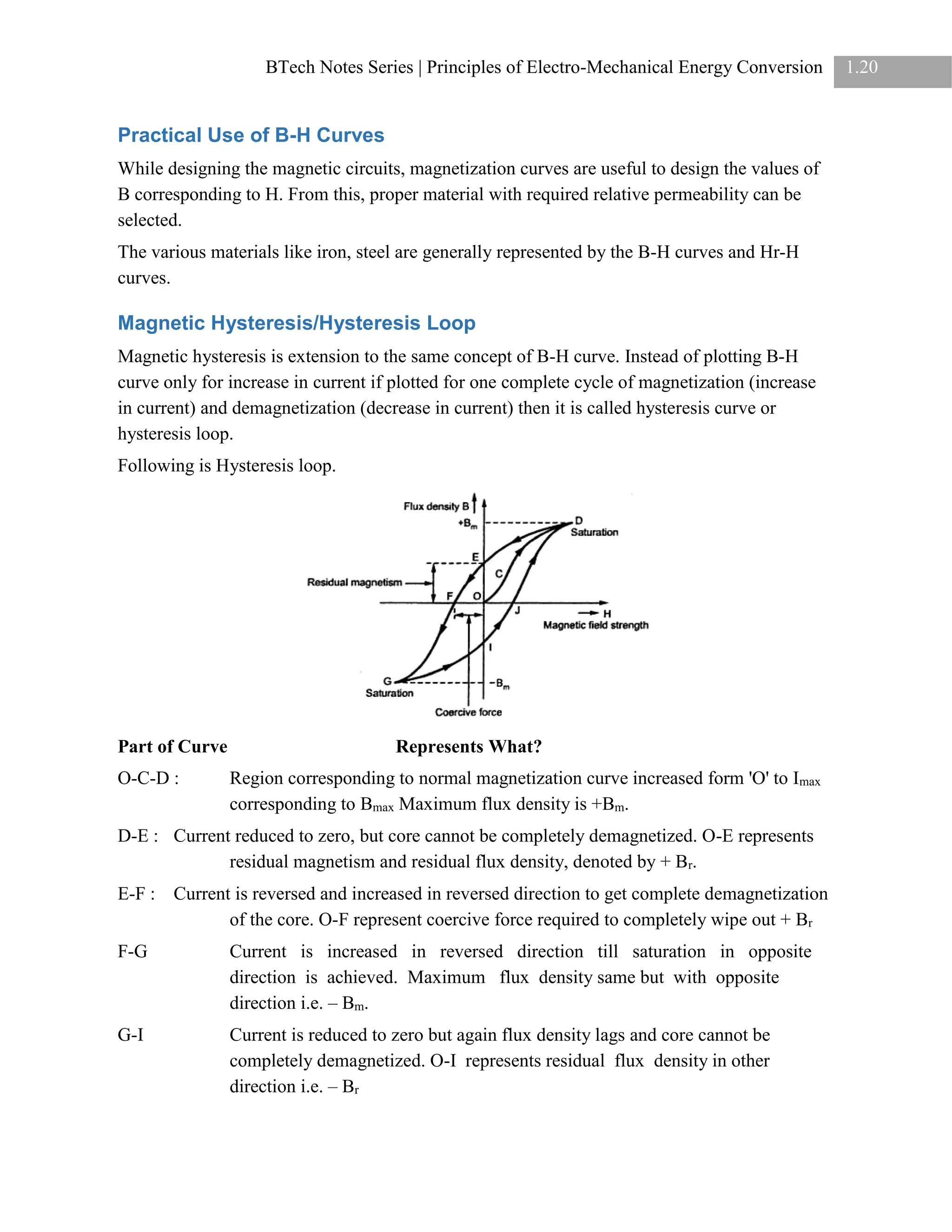 Principles of Electro-Mechanical Energy Conversion | PDF