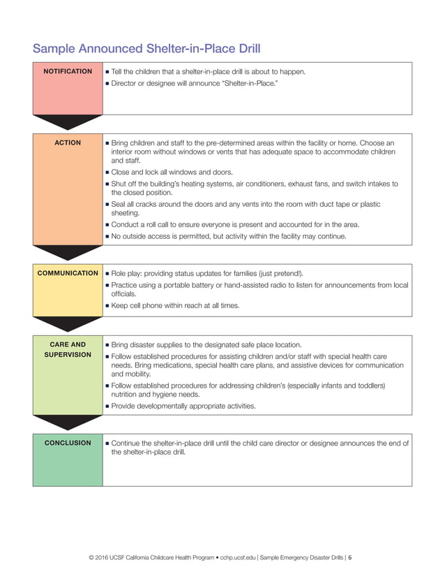 Sample-Emergency-Disaster-Drills.....pdf