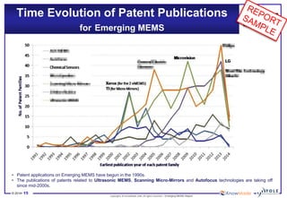 Emerging MEMS Patent Investigation SAMPLE | PDF | Business | Business ...