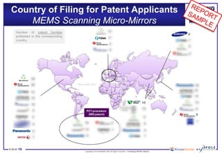 Emerging MEMS Patent Investigation SAMPLE | PDF | Business | Business ...
