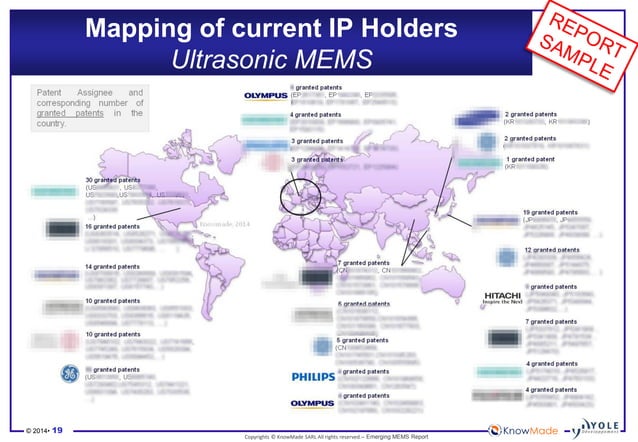 Emerging MEMS Patent Investigation SAMPLE | PPT