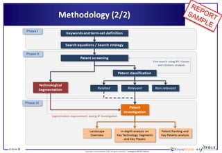 Emerging MEMS Patent Investigation SAMPLE | PDF | Business | Business ...