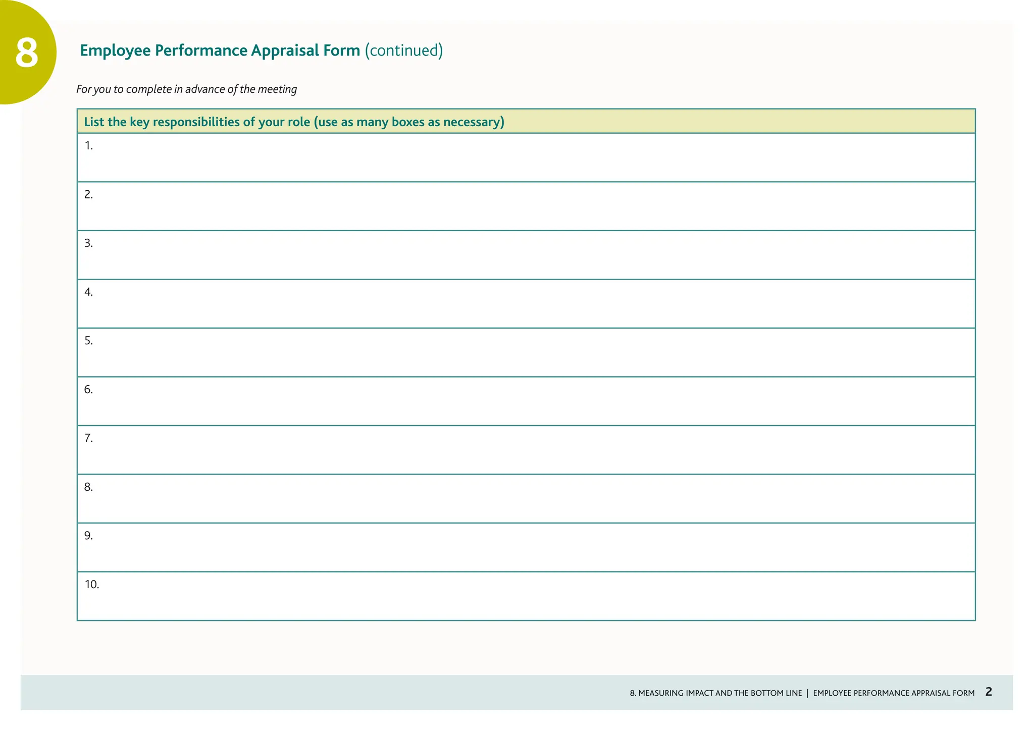 Sample-Employee-Appraisal.pdf Fully Homomorphic Encryption (FHE) | PDF