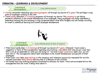 Sample esat survey | PPT