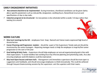 Sample esat survey | PPT