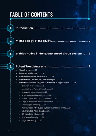 Event-Based Vision Systems – Technology and R&D Trends Analysis Report ...