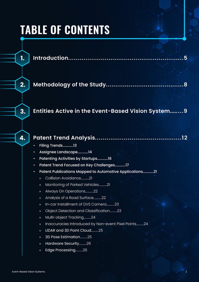 Event-Based Vision Systems – Technology and R&D Trends Analysis Report ...