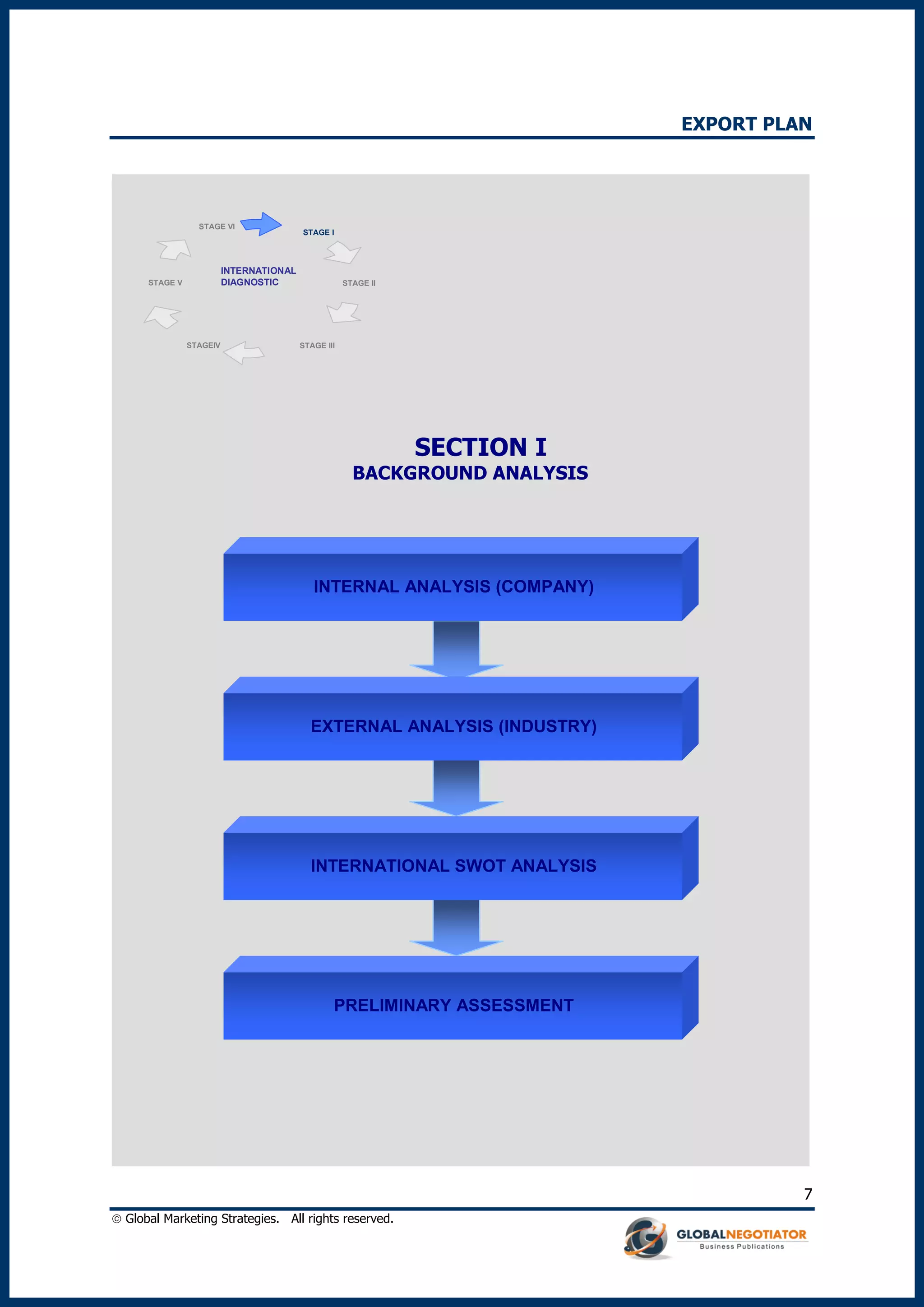 EXPORT PLAN - Template and Example | PDF