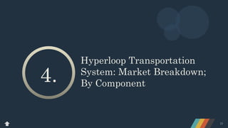 Sample global hyperloop transportation system market | PDF