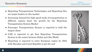 Sample global hyperloop transportation system market | PDF