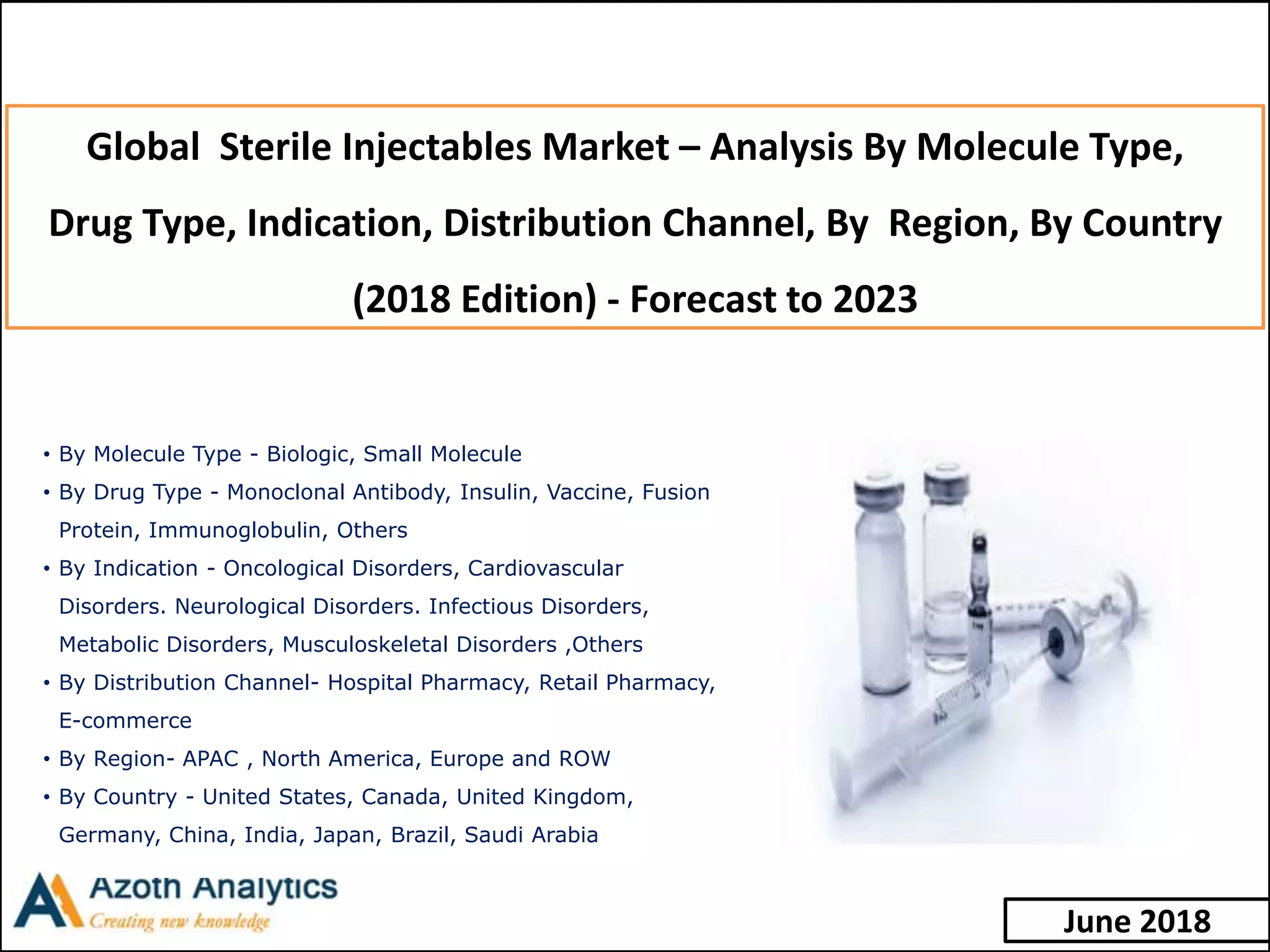 Sample global sterile injectables market report | PDF | Pharmaceutical ...