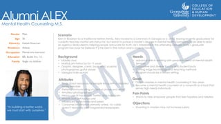 Graduate Student Applicant Personas | PDF