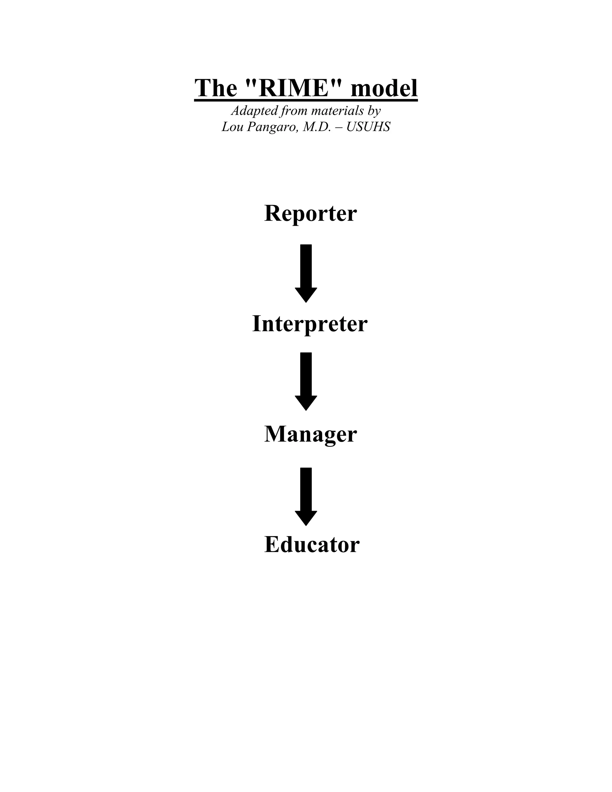 Sample handout-teaching | PDF